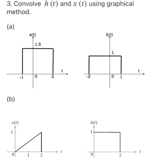 Solved 3. Convolve h (t) and x (t) using graphical method. | Chegg.com