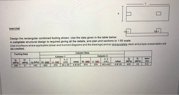 exercise Design the rectangular combined footing | Chegg.com