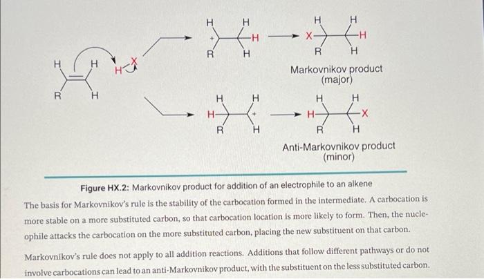 Solved (4pts) Hydration of 1-Hexene Reaction (2pts) Draw a | Chegg.com