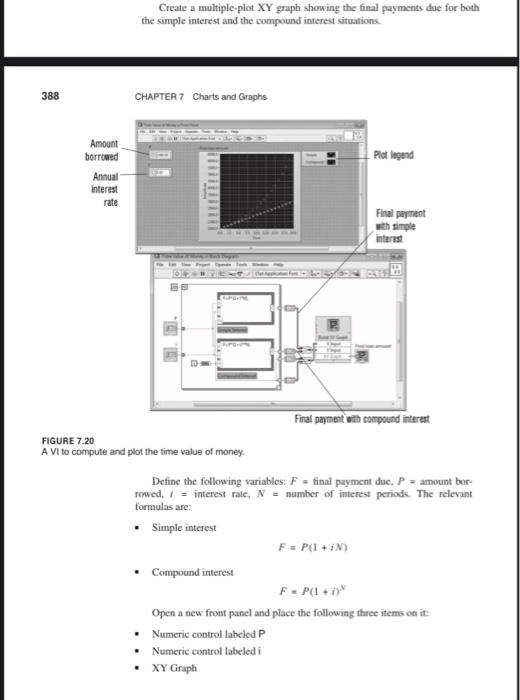 Create a multiple-plot XY graph showing the final | Chegg.com