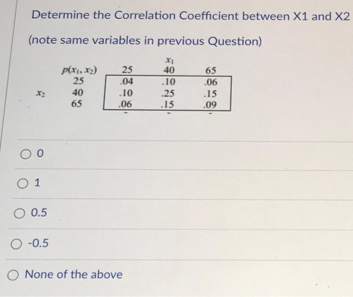 Solved Determine the Correlation Coefficient between X1 and | Chegg.com