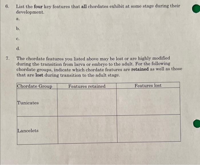 Solved 6. List the four key features that all chordates | Chegg.com