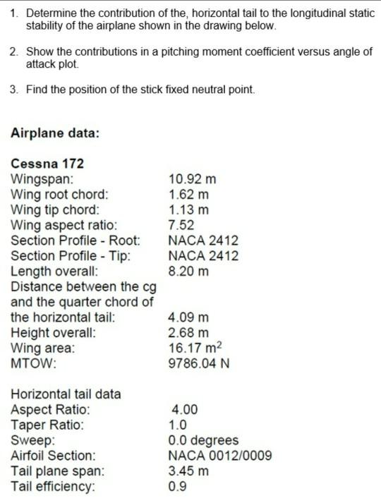 Solved 1. Determine the contribution of the horizontal tail | Chegg.com
