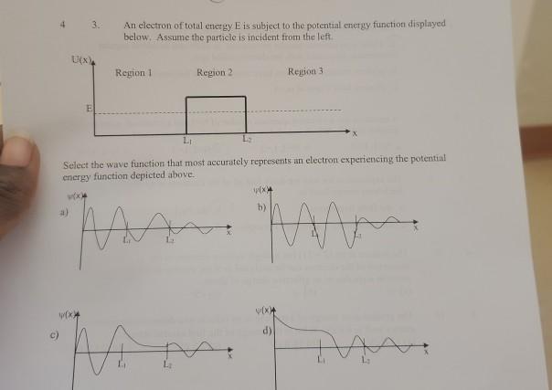 Solved 4 3 An Electron Of Total Energy E Is Subject To The
