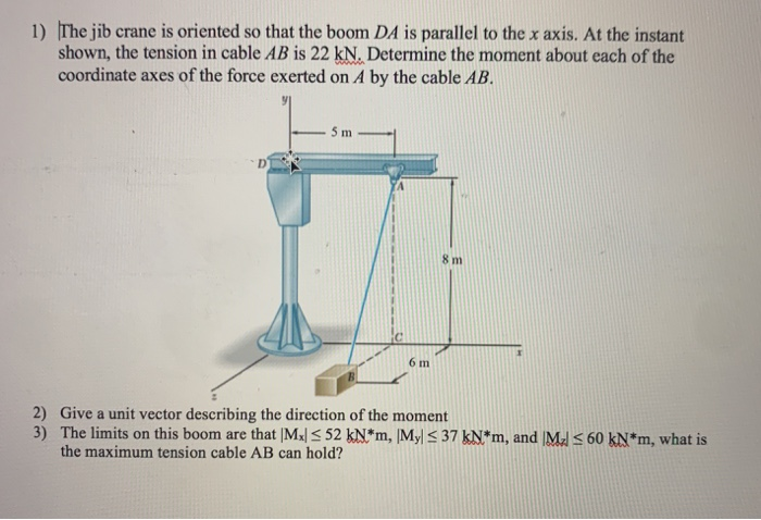 Solved 1) The jib crane is oriented so that the boom DA is | Chegg.com