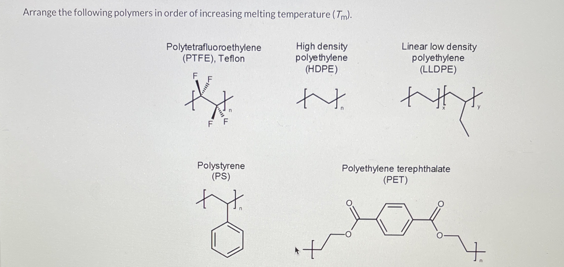Solved Arrange the following polymers in order of increasing | Chegg.com