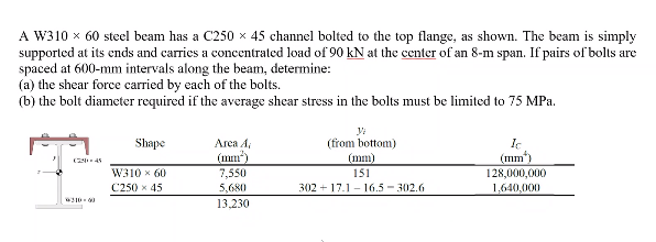 Solved A W310 X 60 steel beam has a C250 x 45 channel bolted | Chegg.com