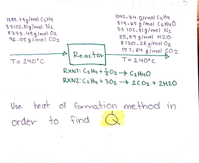 Solved 1389.79 g/mol C2H4 33102.81g/mol Na 8373.49 g/mol O2 | Chegg.com