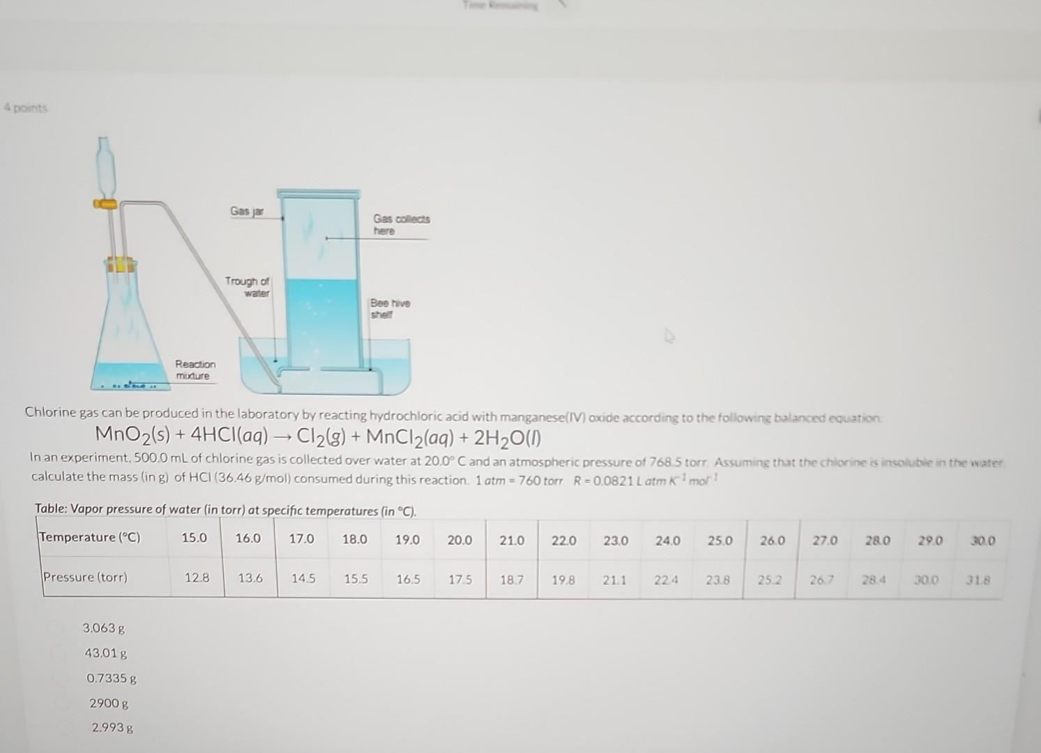 Solved Chlorine gas can be produced in the laboratory by | Chegg.com