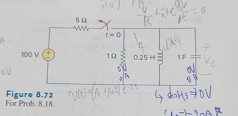 Solved Find Vc(t) ﻿t>0please use second order ODEwithout | Chegg.com