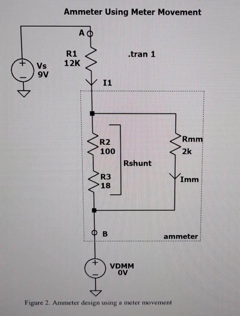 Solved Ammeter Design 7. Figure 2 shows a 0.9mA full-scale | Chegg.com