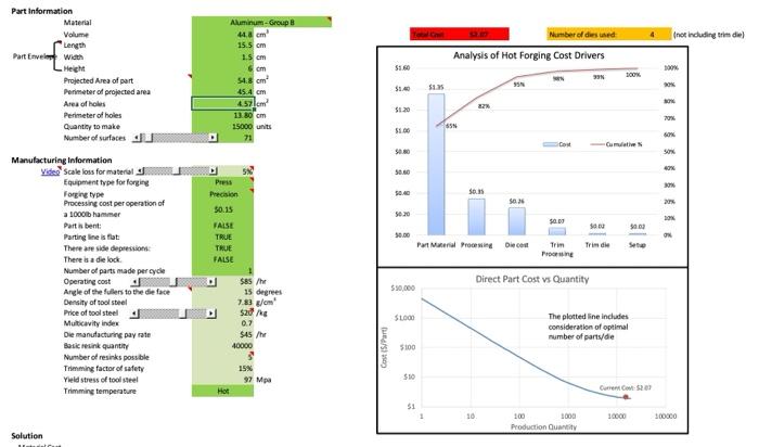 Using the "Cost calculator - Forging" estimate the | Chegg.com