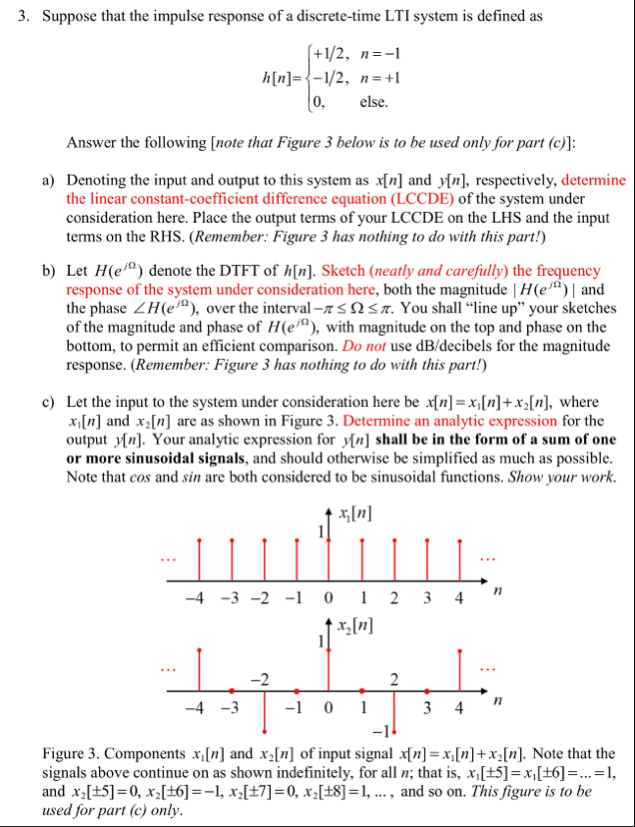 Solved Suppose that the impulse response of a discrete-time | Chegg.com