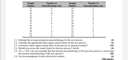 Solved Sample Number of Sample Number of Number | Chegg.com