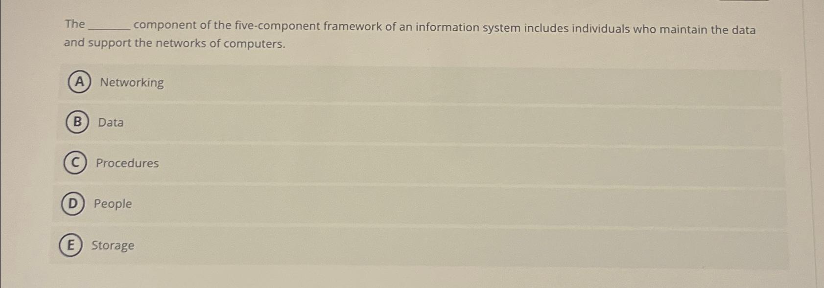 Solved The component of the five-component framework of an | Chegg.com