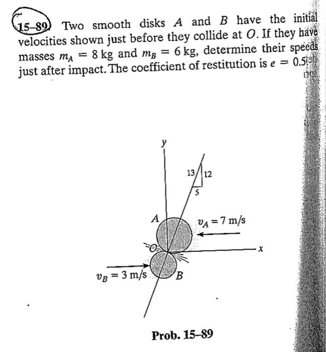 Solved 15-89) Two smooth disks A and B have the initial | Chegg.com