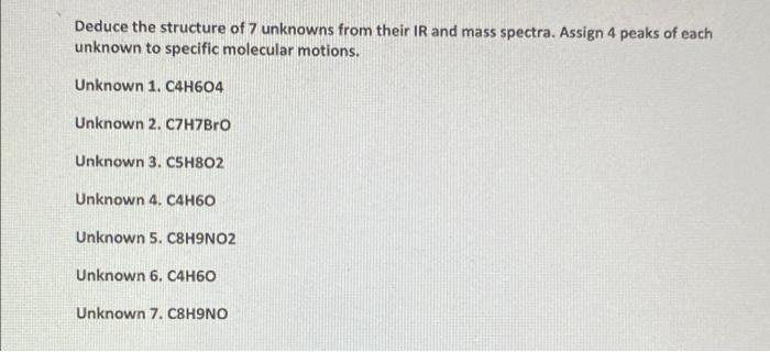 Solved Deduce the structure of 7 unknowns from their IR and | Chegg.com