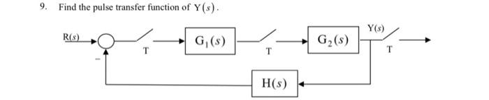 Solved 9. Find the pulse transfer function of Y(s). | Chegg.com