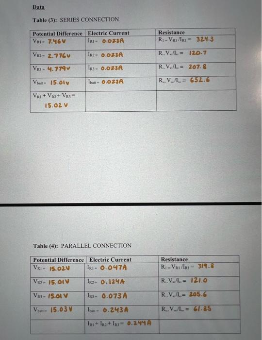 Solved Datal Table (3): SERIES CONNECTION Table (4): | Chegg.com
