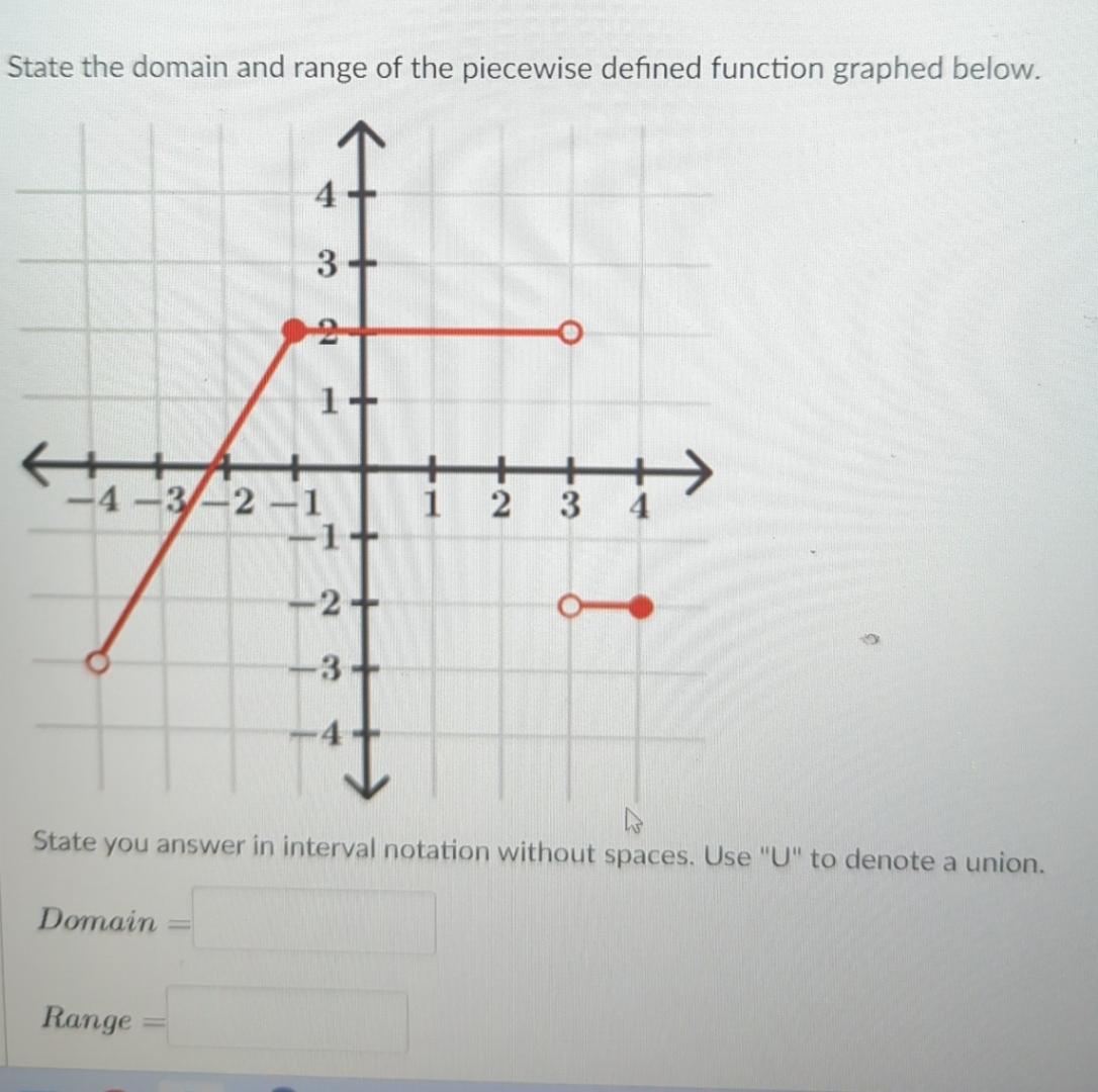 Solved State the domain and range of the piecewise defined | Chegg.com