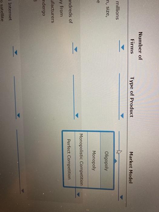 Solved 2. Market structures For each of the following | Chegg.com