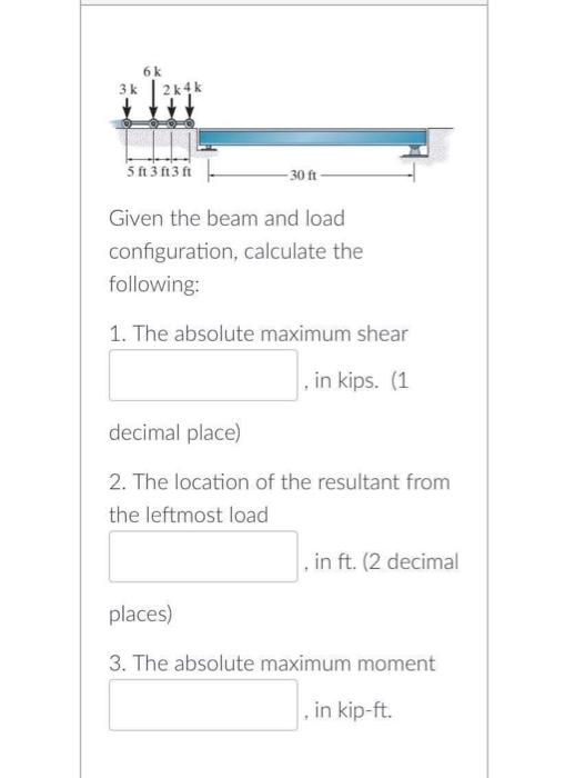 Solved Given the beam and load configuration, calculate the | Chegg.com