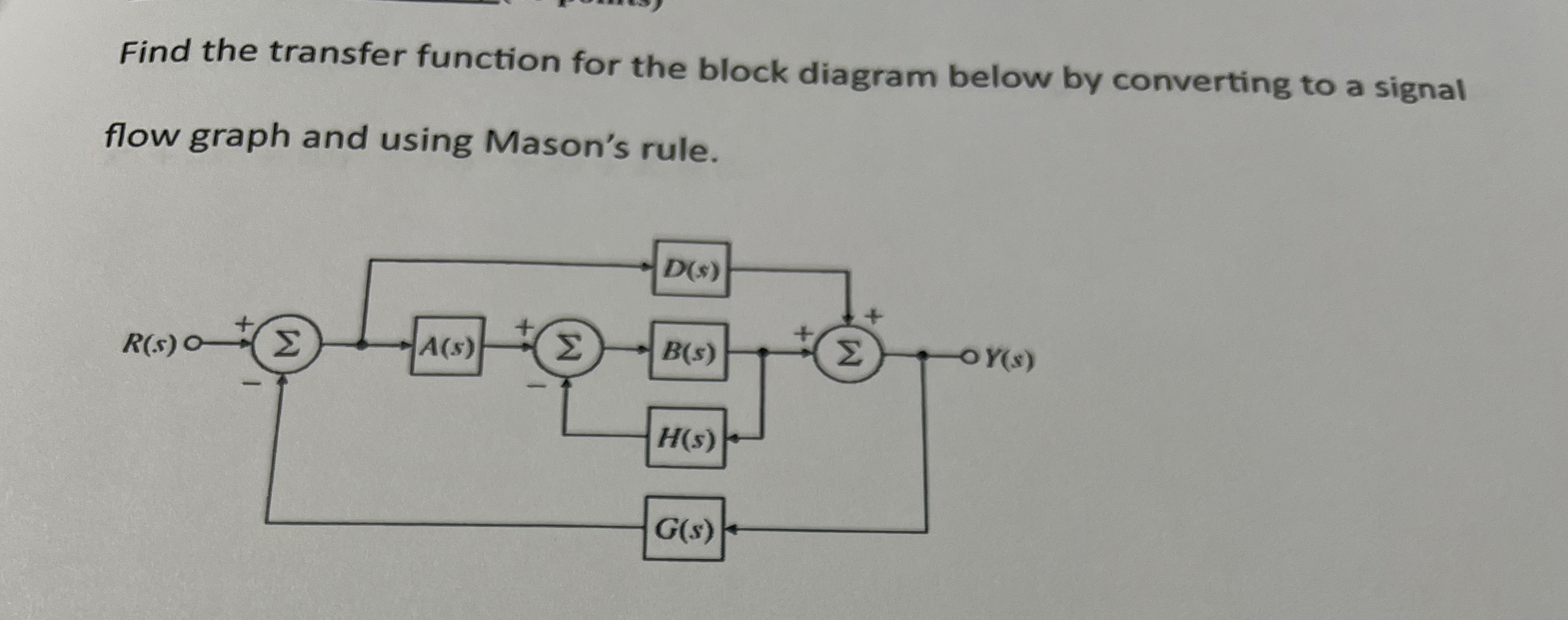 Find the transfer function for the block diagram | Chegg.com
