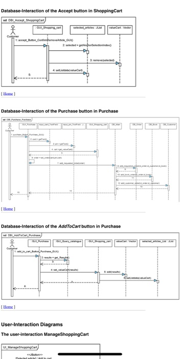The User Interface Diagram [Home] Class Diagrams | Chegg.com