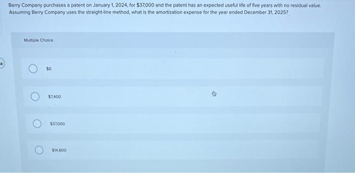 Solved Berry Company purchases a patent on January 1, 2024, | Chegg.com
