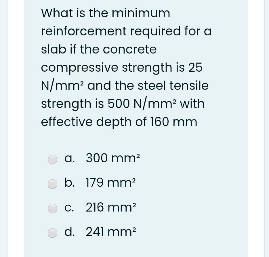 Solved What is the minimum reinforcement required for a slab | Chegg.com