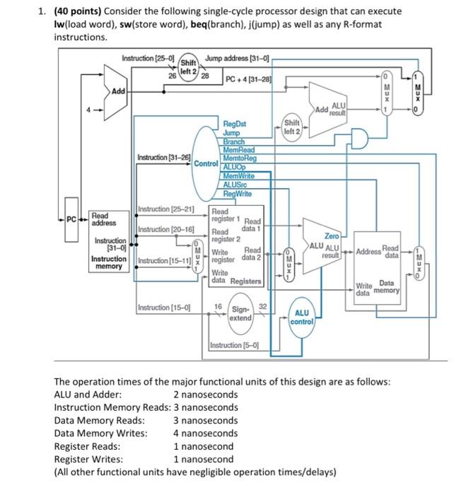 Solved 1. (40 points) Consider the following single-cycle | Chegg.com