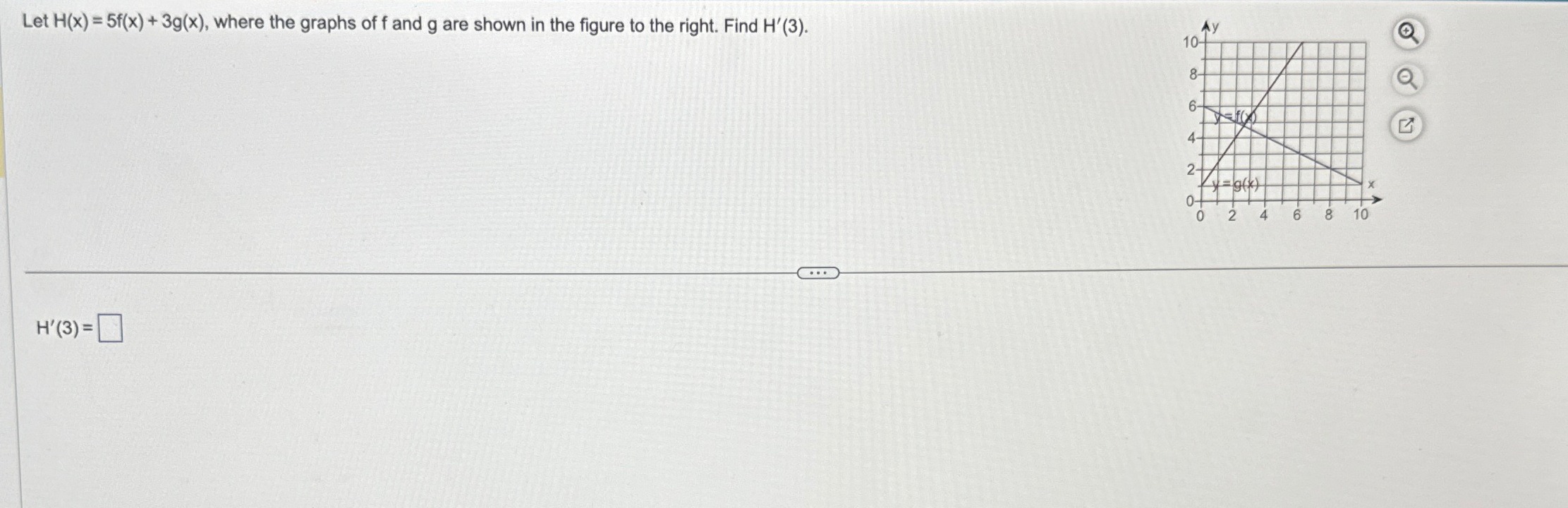 Solved Let H(x)=5f(x)+3g(x), ﻿where the graphs of f ﻿and g | Chegg.com