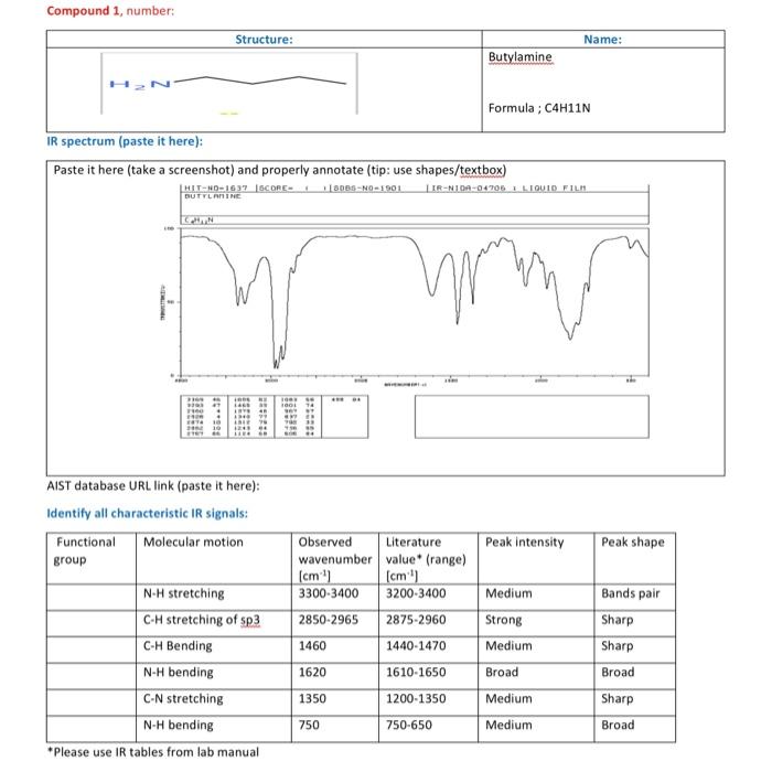 Solved good afternoon please properly annotate the spectrum | Chegg.com