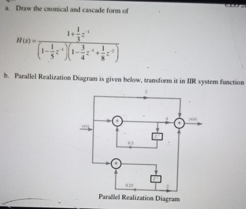 Solved a. Draw the cnonical and cascade form of H (2) = + b. | Chegg.com