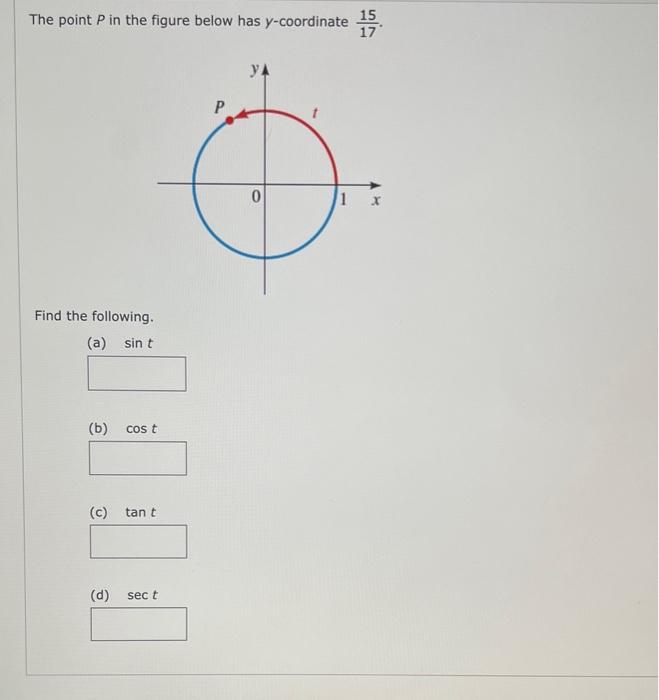 Solved The point P in the figure below has y-coordinate | Chegg.com