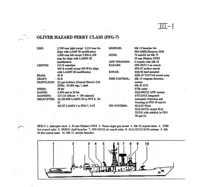Homework # 2 1. Using the FFG-7 table of offsets, | Chegg.com