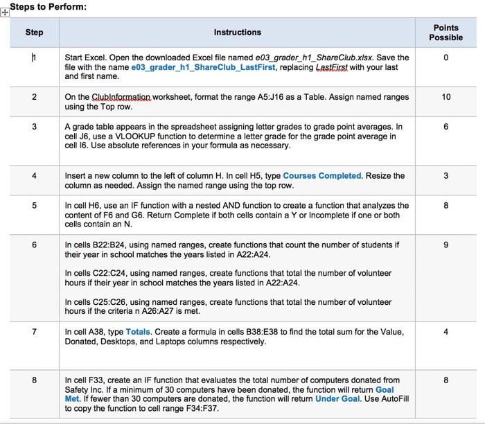 Solved Steps to Perform: Step Instructions Points Possible H | Chegg.com