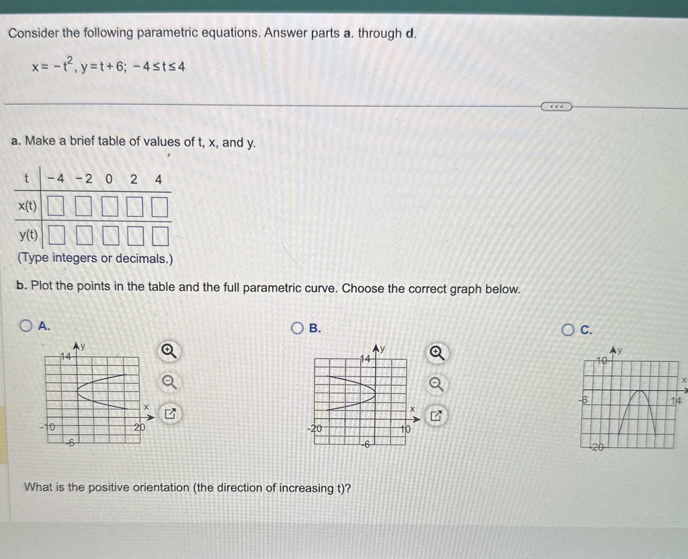 Solved Consider the following parametric equations. Answer | Chegg.com