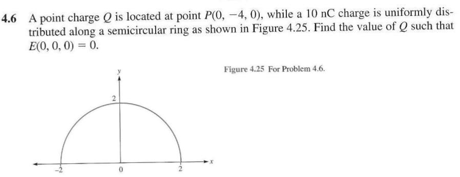 Solved A point charge Q is located at point P(0, -4, 0), | Chegg.com