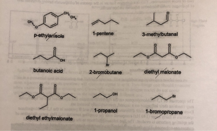 Solved Practice Problems Match each compound with its 'H-NMR | Chegg.com