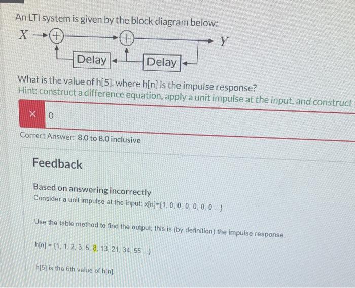 Solved An LTI system is given by the block diagram below: | Chegg.com