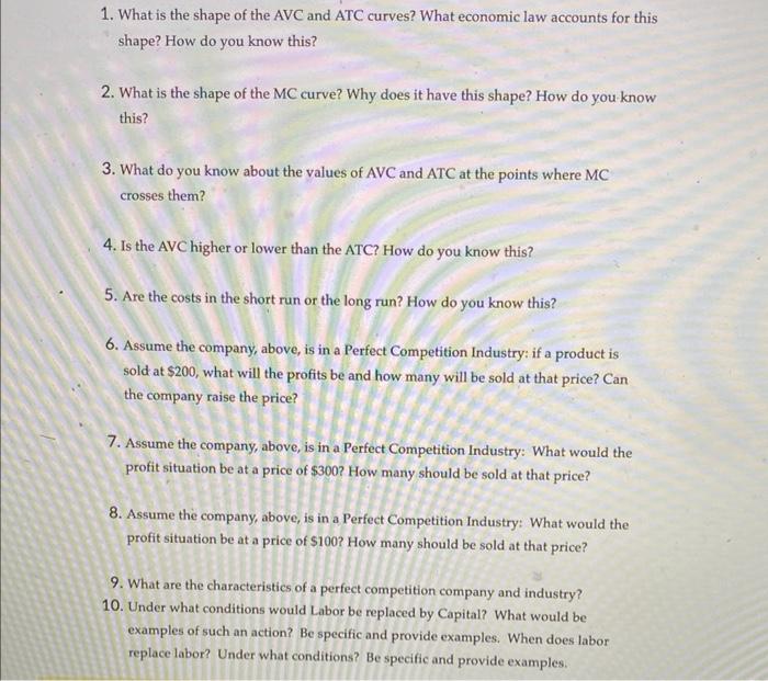 Solved Complete the following table and graph AVC, ATC, and | Chegg.com