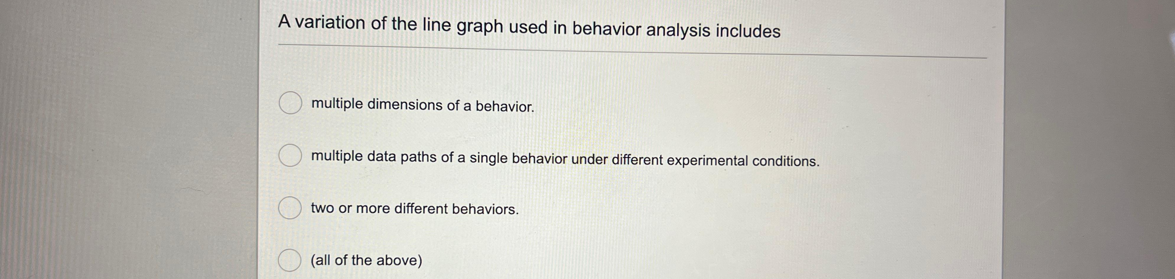 Solved A variation of the line graph used in behavior | Chegg.com