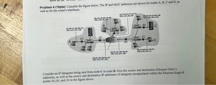 Solved Problem 4 (10pts): Consider the figure below. The IP | Chegg.com