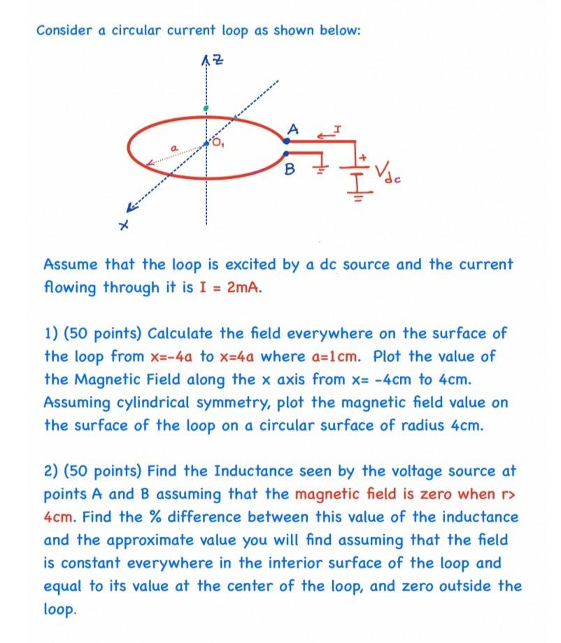Solved Consider a circular current loop as shown below: | Chegg.com