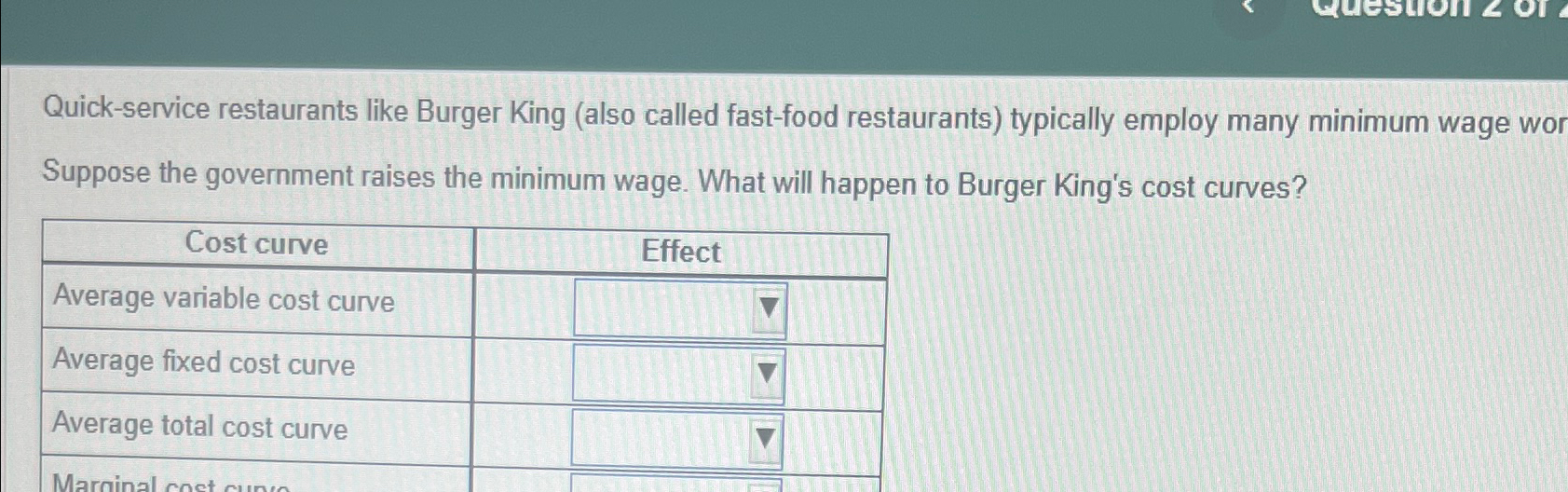 Solved Quick-service restaurants like Burger King (also | Chegg.com