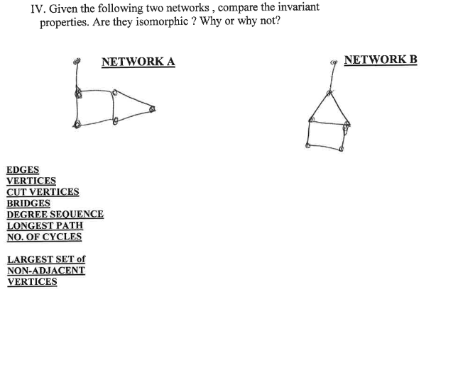 Solved 1. ﻿IV. ﻿Given the followg two networks, compare the | Chegg.com