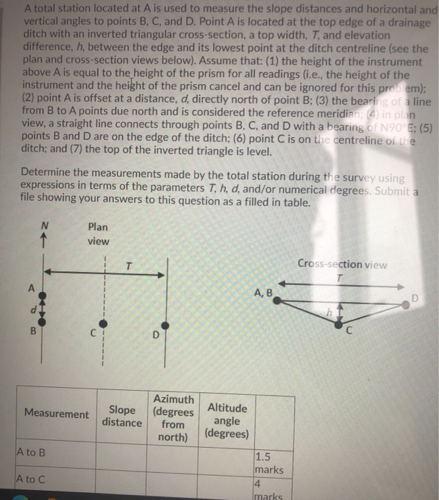 Solved A total station located at A is used to measure the | Chegg.com