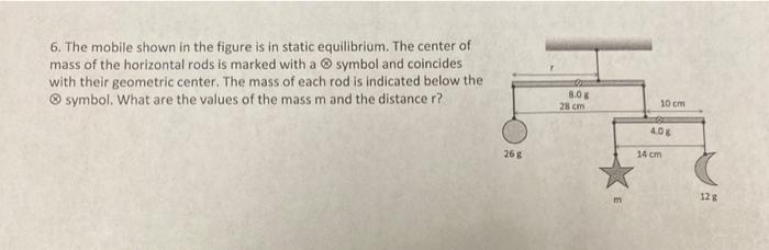 Solved 6. The mobile shown in the figure is in static | Chegg.com