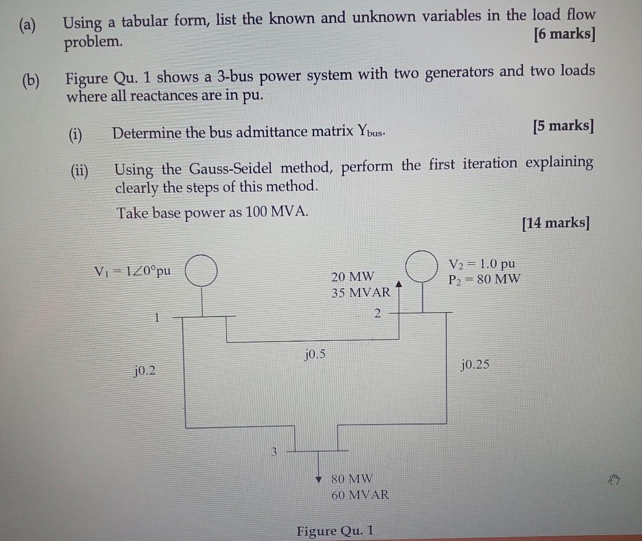 Solved (a) Using a tabular form, list the known and unknown | Chegg.com